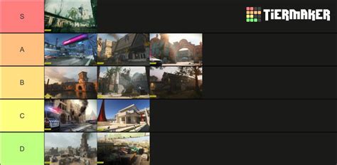 I Don T Think My Multiplayer Map Tier Is Too Controversial R