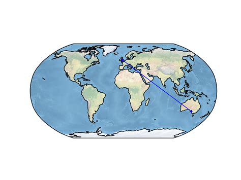 Python Plotting A Straight Line In Cartopy Robinson Projection Stack Overflow