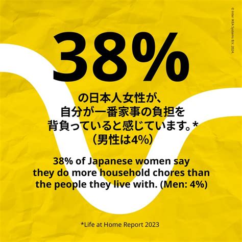 イケア Ikea Ikeajapan この家が好き 国際女性デー Iwd Iwd2024