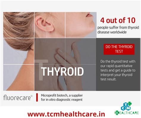 Thyroid Rapid Quantitative Test Tcm Healthcare