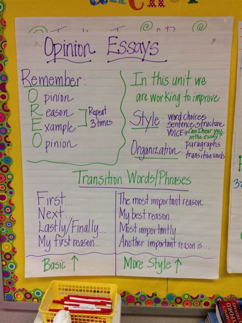 Opinion Writing Anchor Chart Chart Comparison Table