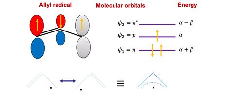 Physical Chemistry The Simple Hückel Method Part Ii