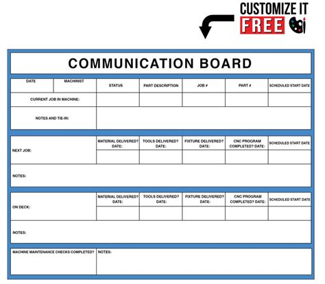 Communication Board Aluminum Dry Erase 32 X 24 5s Supplies Llc