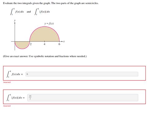 Solved Evaluate The Two Integrals Given The Graph The Two
