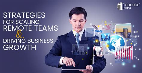Strategies For Scaling Remote Teams And Driving Business Growth 1source Bpo