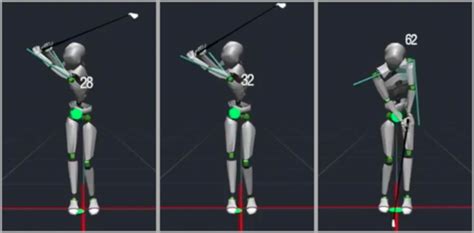 Hit The Ball Farther With Lead Arm Adduction The Ballstriking Blueprint