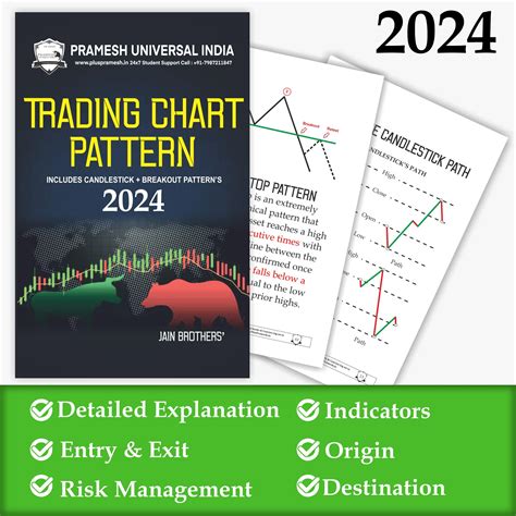 Buy Trading Chart Pattern Book Includes Candlestick Patterns