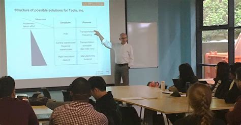 Stefan Wolff On Linkedin On Monday This Week I Had The Pleasure Of Giving A Guest Lecture On