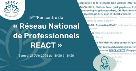 Association React Qui Sommes Nous React