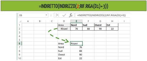 Trasponi Excel Invertire Righe E Colonne Excel Per Tutti