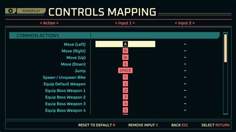 Keyboard Mapping That “m” Key Was Clearly Under Utilized