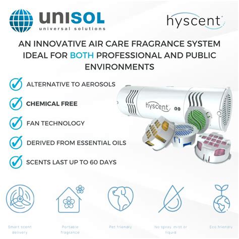 Looking For An Alternative To Aerosol Fragrance Dispensers Have You