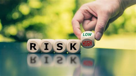 Understanding Risk Appetites In Enterprises