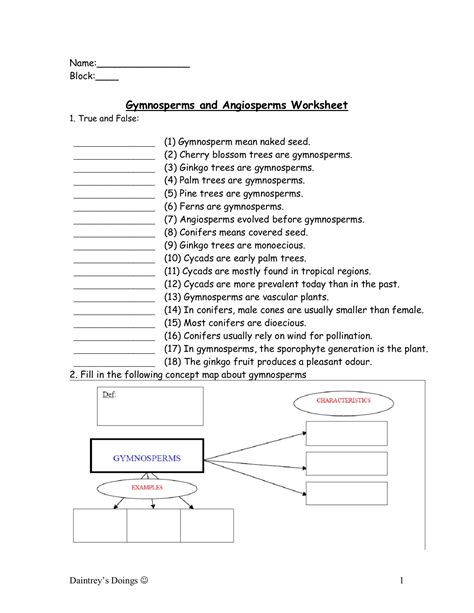 Gymnosperms And Angiosperms Worksheet Wikispaces Worksheets Library