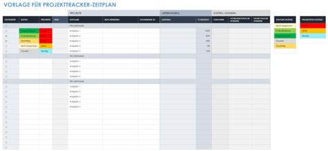 Kostenlose Vorlagen Für Projektzeitpläne In Excel Smartsheet