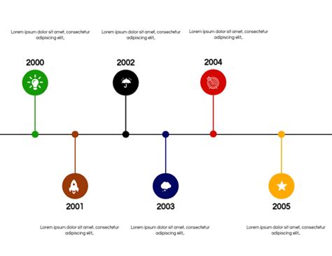 Event Timeline Template 40 Timeline Examples Templates And Design