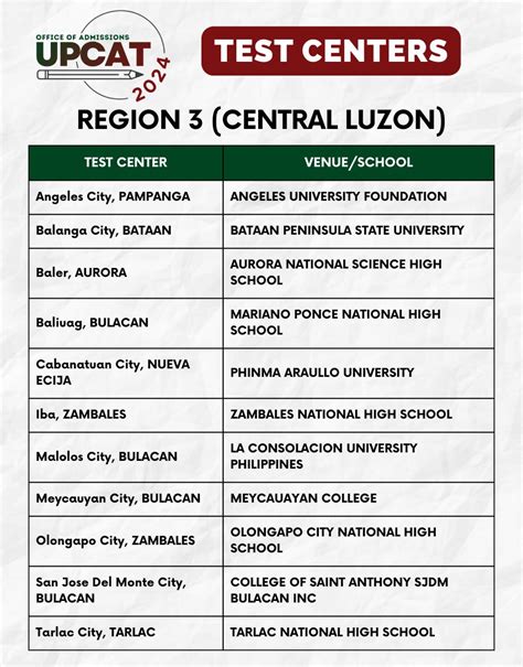 Upcat 2024 Reminder 6 Na Araw Na Upcat Up System Facebook