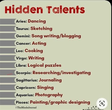 Right On Point Im A Cusp Scorpiosagittarius Rsagittarians