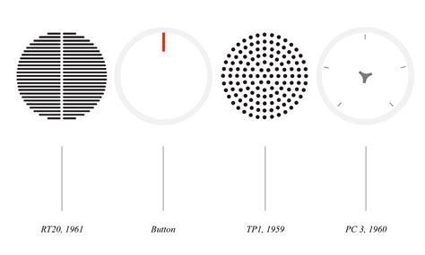 Less But Better Dieter Rams On Behance