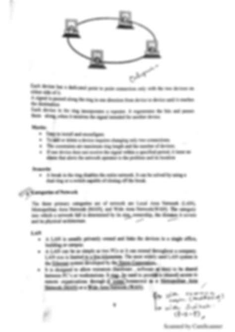 SOLUTION Topologies Computer Networks Studypool