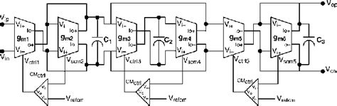 Fabricated 1 Mhz Tunable Third Order Chebyshev Lowpass Filter Download Scientific Diagram
