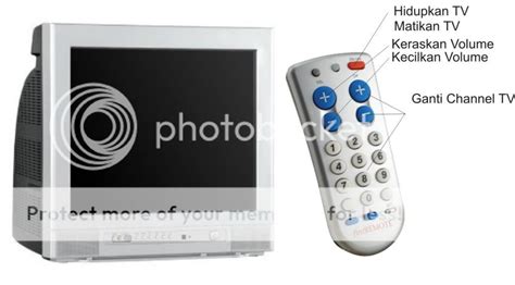 My Activities Pemrograman Berorientrasi Obyek Menggunakan Java