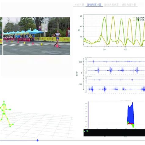 Data Processing Interface Of Artificial Intelligence 3d Motion Analysis
