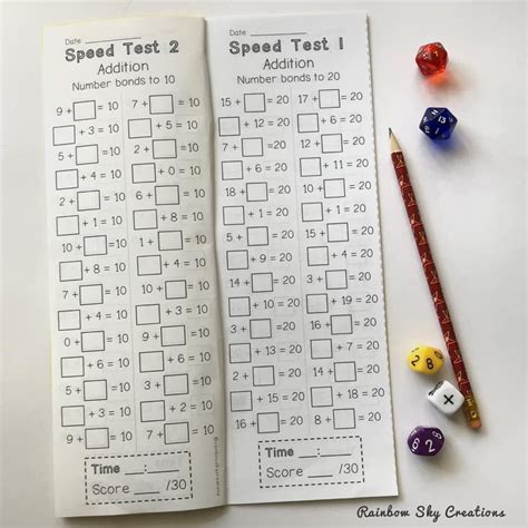 My Solution To Developing Number Fluency And Confidence