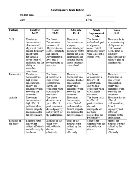 Contemporary Dance Rubric Pdf Dances