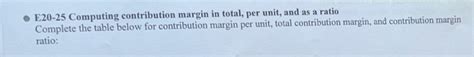 Complete The Table Below For Contribution Margin Per Unit Total
