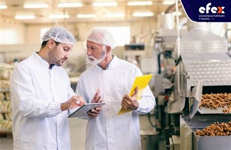 Perishable Inventory Definition Model And Example