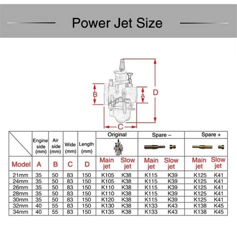 High Quality Modified Motorcycle Carburetor 2t 4t Keihin Carburador 21