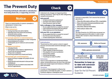 Prevent St Marys Ce First Academy