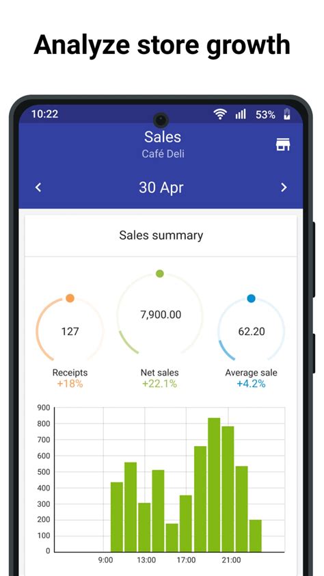 Loyverse Dashboard For Android Download