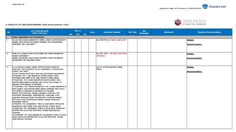 Checklist Of Csms Questionnaire Sipilpedia