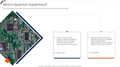 What Is Quantum Supremacy Powerpoint Templates Slides And Graphics