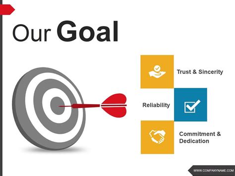 Our Goal Ppt PowerPoint Presentation Diagram Graph Charts