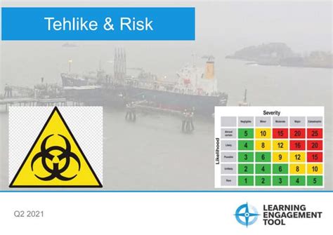 Learning Engangement Tool Hazard And Risk Trpptx