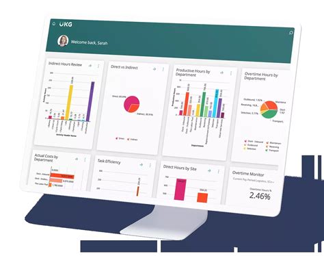 Kronos And Ukg Hr Software Workforce Compliance And Time Analytics Solutions