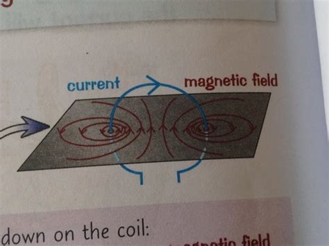 Magnetic Fields Flashcards Quizlet Magnetic Fields Flashcards Quizlet
