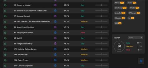 leetcode muhammad taaha