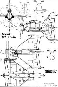 Historias De La AviaciÓn Aviones Experimentales De Despegue Y Aterrizaje Vertical Convair Xfy