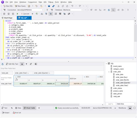 Pivot Table Creation In Sql Server From Basics To Advanced Techniques