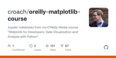 Github Croachoreilly Matplotlib Course Jupyter Notebooks From My O