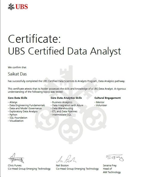 Ubs Certifieddataanalyst Shareubs Dataengineering Genai Certifiedengineer Dataanalyst