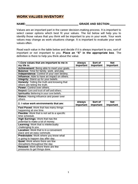 Work Values Inventory Pdf Information Behavioural Sciences