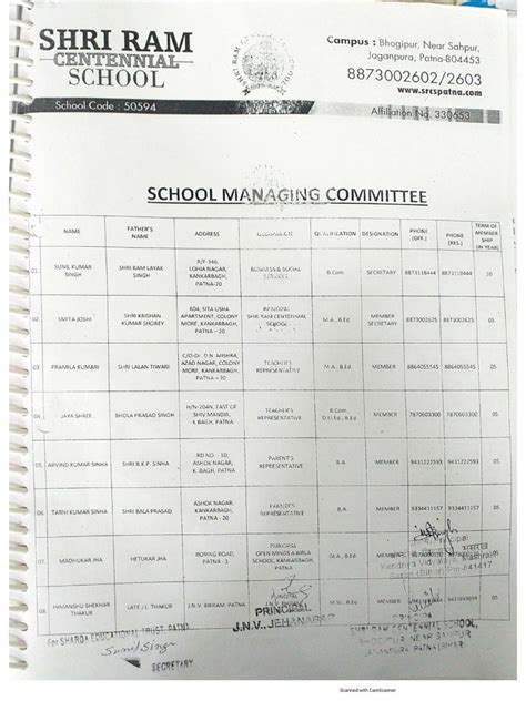 School Management Committee Pdf