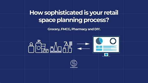 What Is Retail Space Planning Maturity