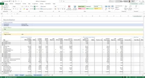 Ifrs 16 Leases Length Of The Lease Period Share Control