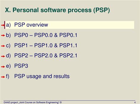 Ppt Topic X Personal Software Process Psp Powerpoint Presentation Free Download Id1722500